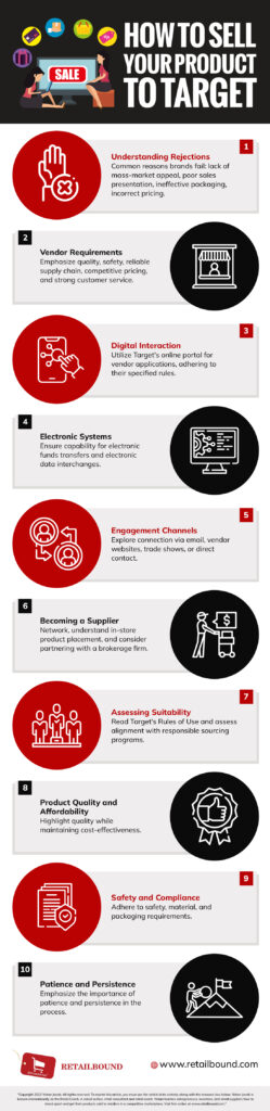 How To Sell Your Product To Target - Retailbound